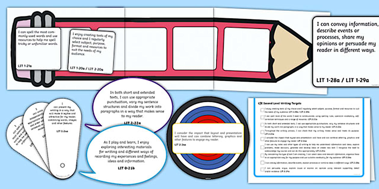 CfE Writing Targets Visual Aids-Scottish (teacher made)