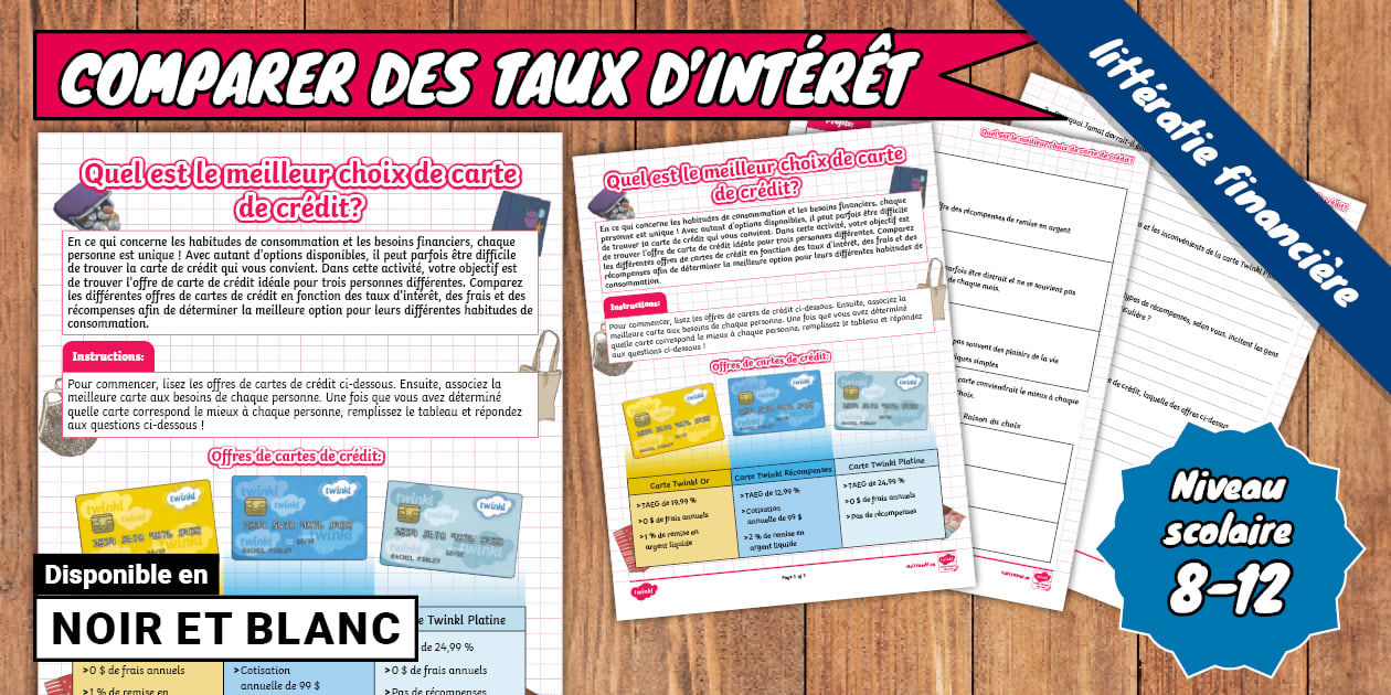 Credit Card Comparison Activity French