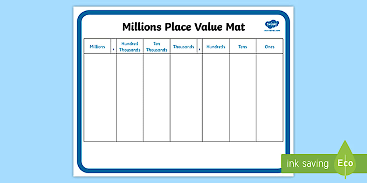 Millions Place Value Mat (Teacher-Made) - Twinkl