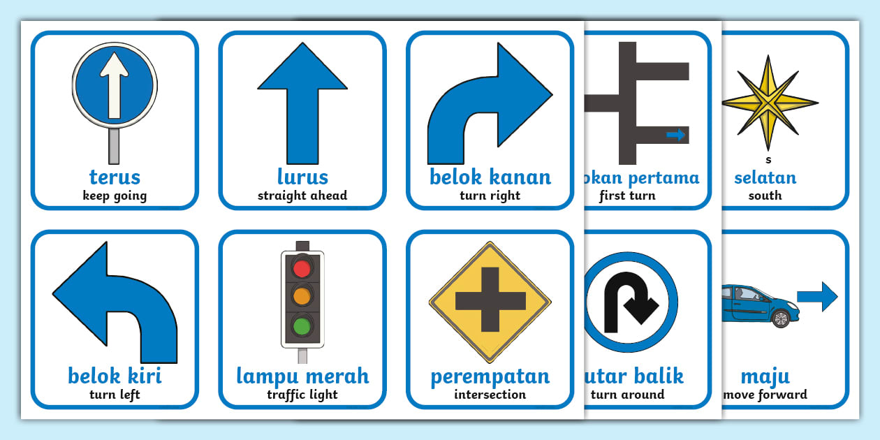 Directions Word Cards - Indonesian - Twinkl