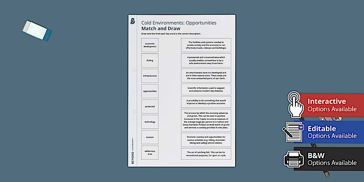 GCSE KS4 AQA Cold Environments Opportunities Match & Draw