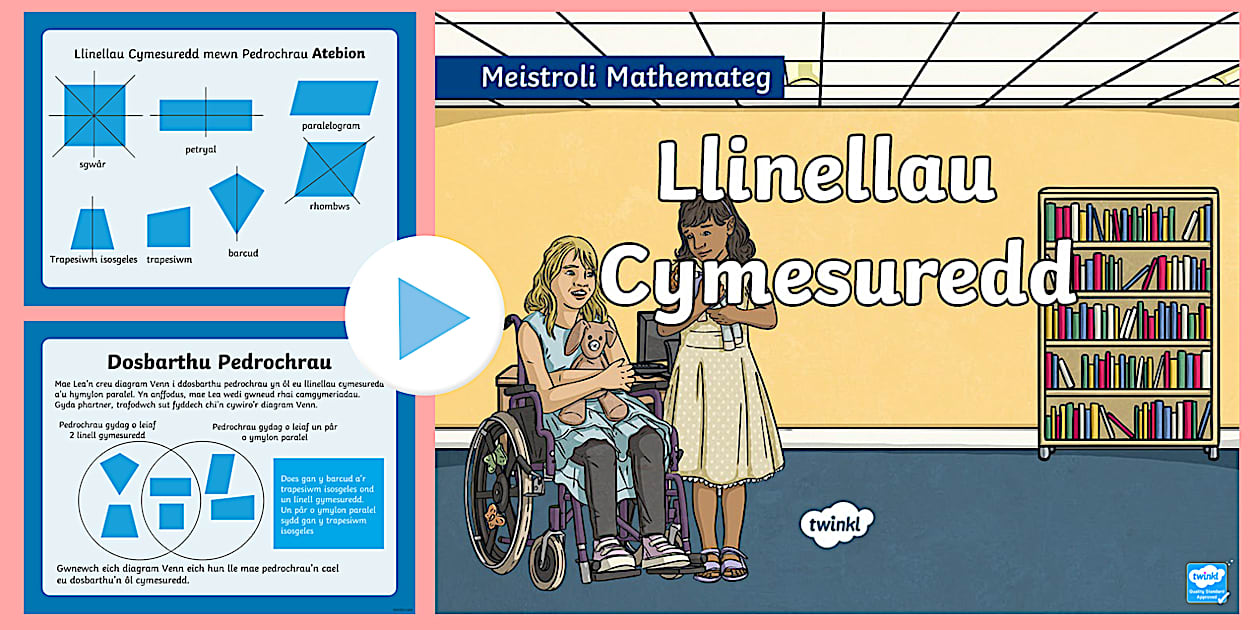Pŵerbwynt Meistroli Mathemateg Llinell Gymesuredd - Twinkl