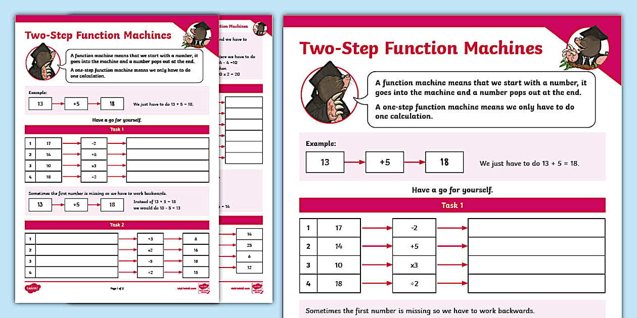Two-Step Function Machines (Hecho por educadores) - Twinkl