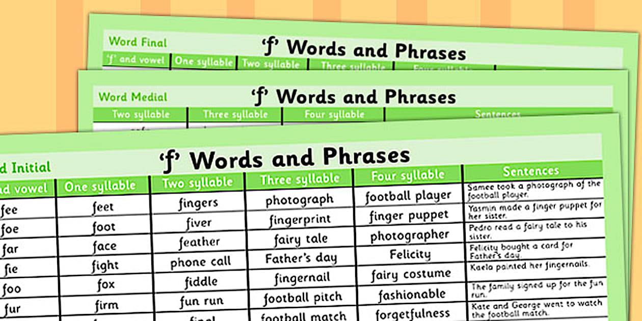 F Word List (teacher made) - Twinkl