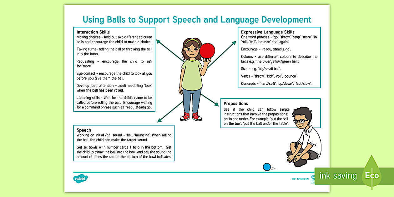 Using Balls to Support Speech and Language Development Adult Guidance