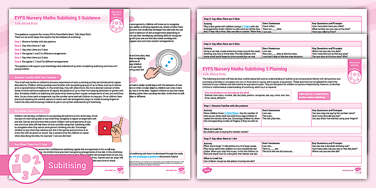 EYFS WRM Nursery Maths Subitising 3 Guidance and Planning