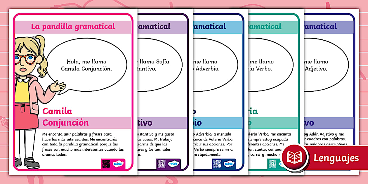 Partes de la oración - carteles (teacher made) - Twinkl