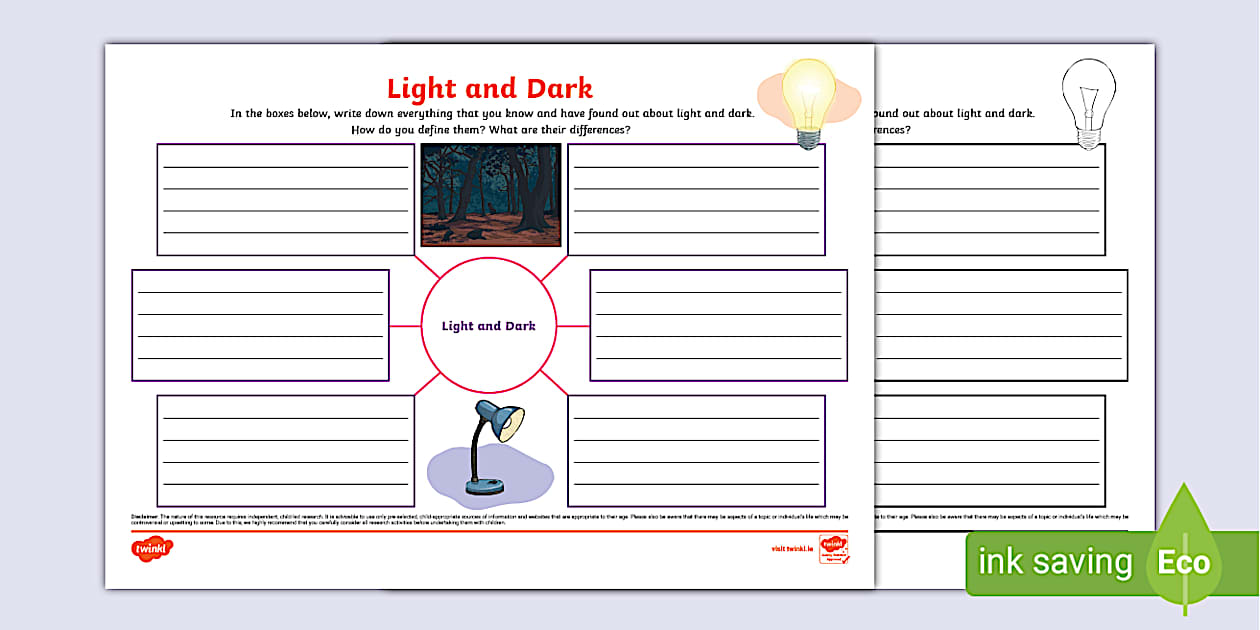 Light and Dark Mind Map (Teacher-Made) - Twinkl