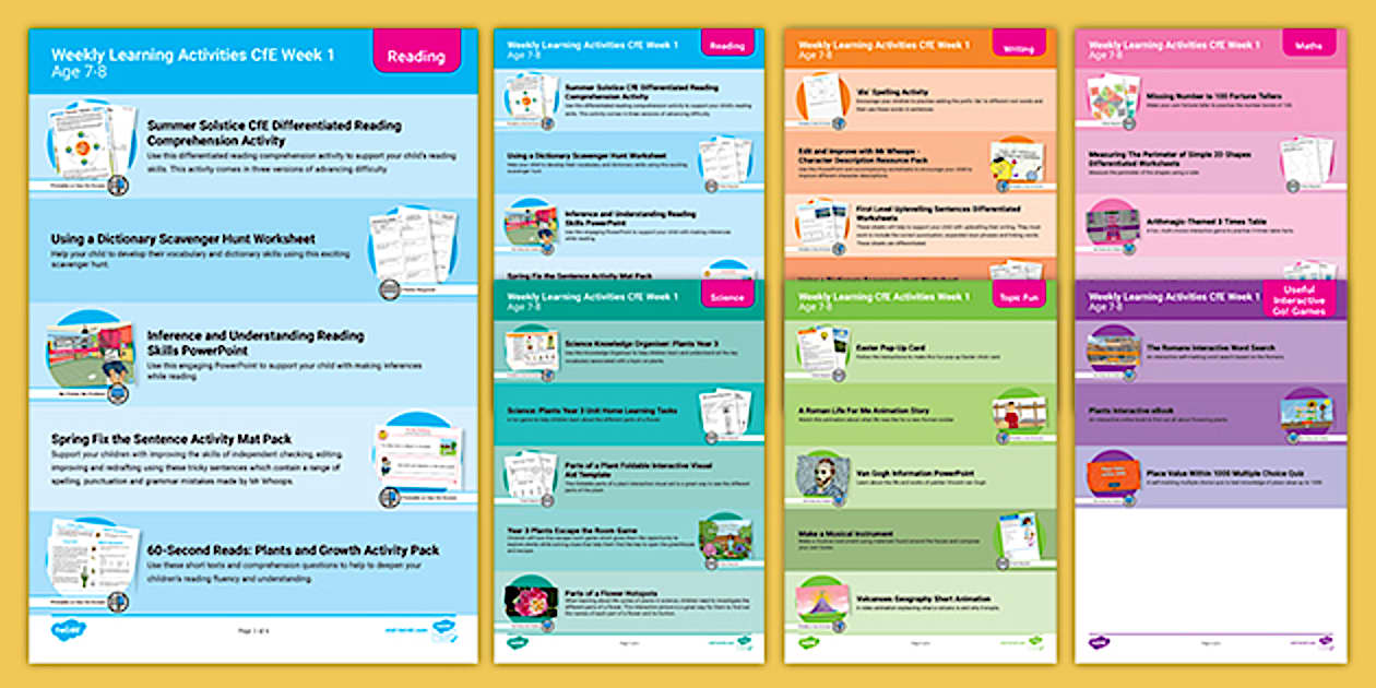 Weekly Learning Activities Pack CfE Week 1 Age 7-8 - Twinkl