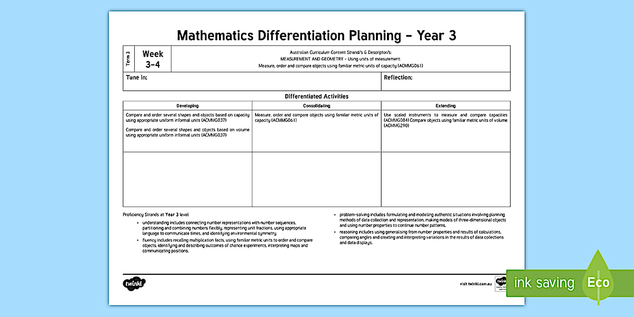 Editable Year 3 Capacity Mathematics Differentiated Plan