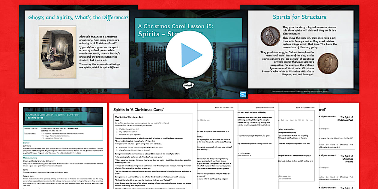 A Christmas Carol Lesson 15: Spirits – Stave Four - Twinkl