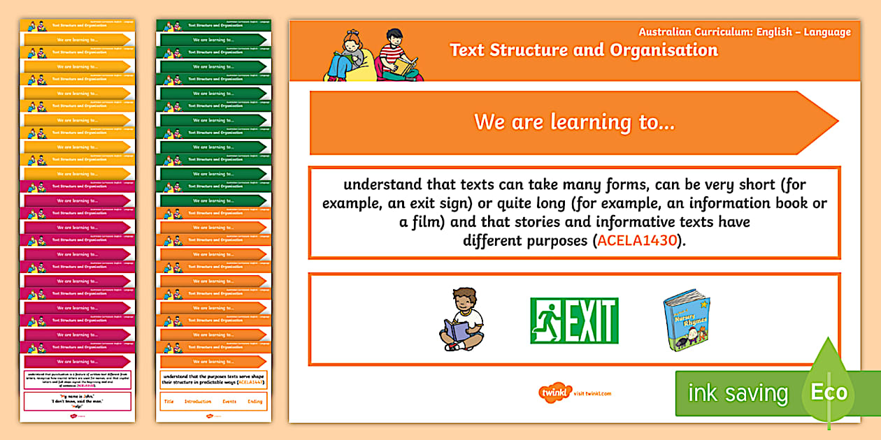 Text Structure And Organisation Posters - English - Twinkl