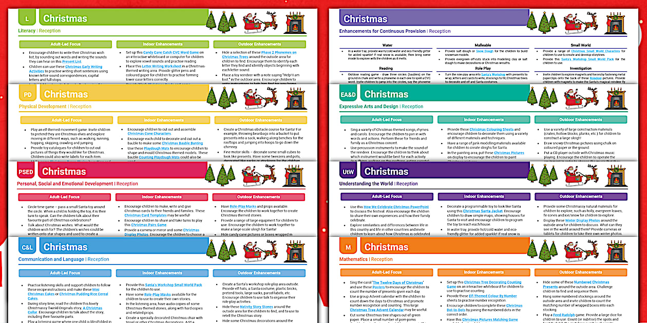Christmas Planning EYFS | Lesson Plans and Enhancement Ideas
