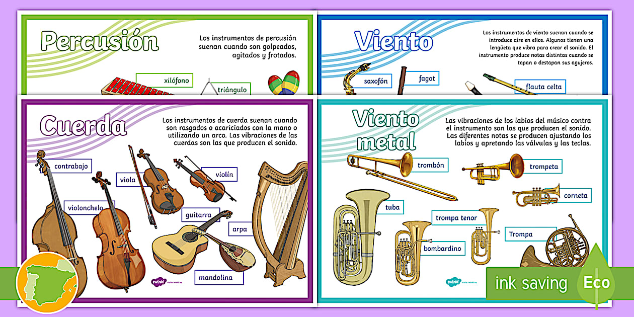 Pósters: Las familias de instrumentos - Educación Musical