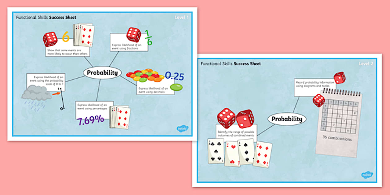 Functional Skills Probability Success Sheets - Twinkl