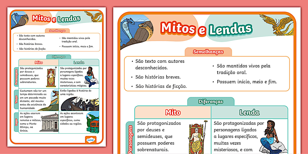 A diferença entre mitos e lendas - Pôster informativo