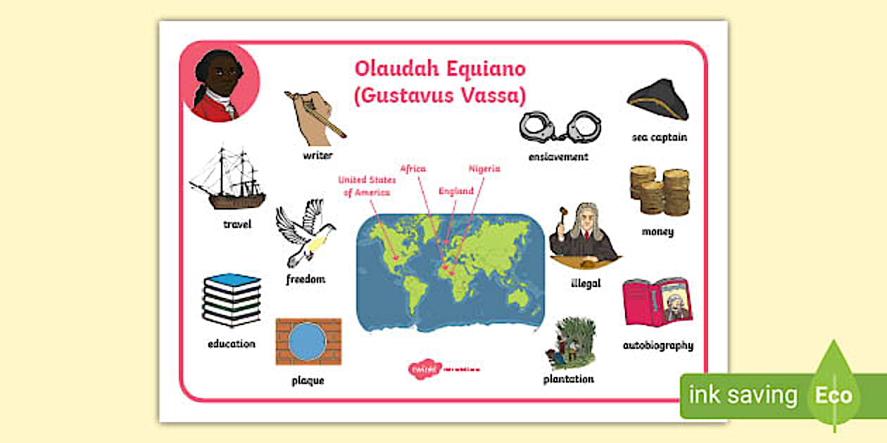 Olaudah Equiano Word Mat - Twinkl
