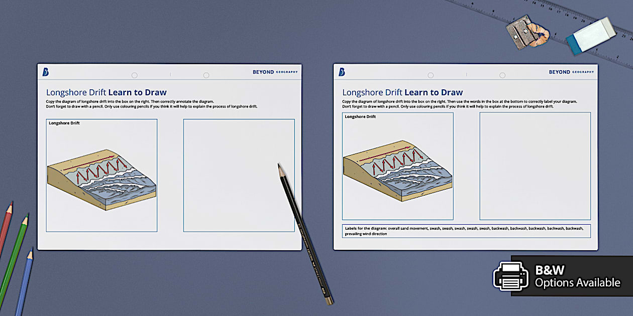 Learn to Draw Longshore Drift Worksheets (teacher made)