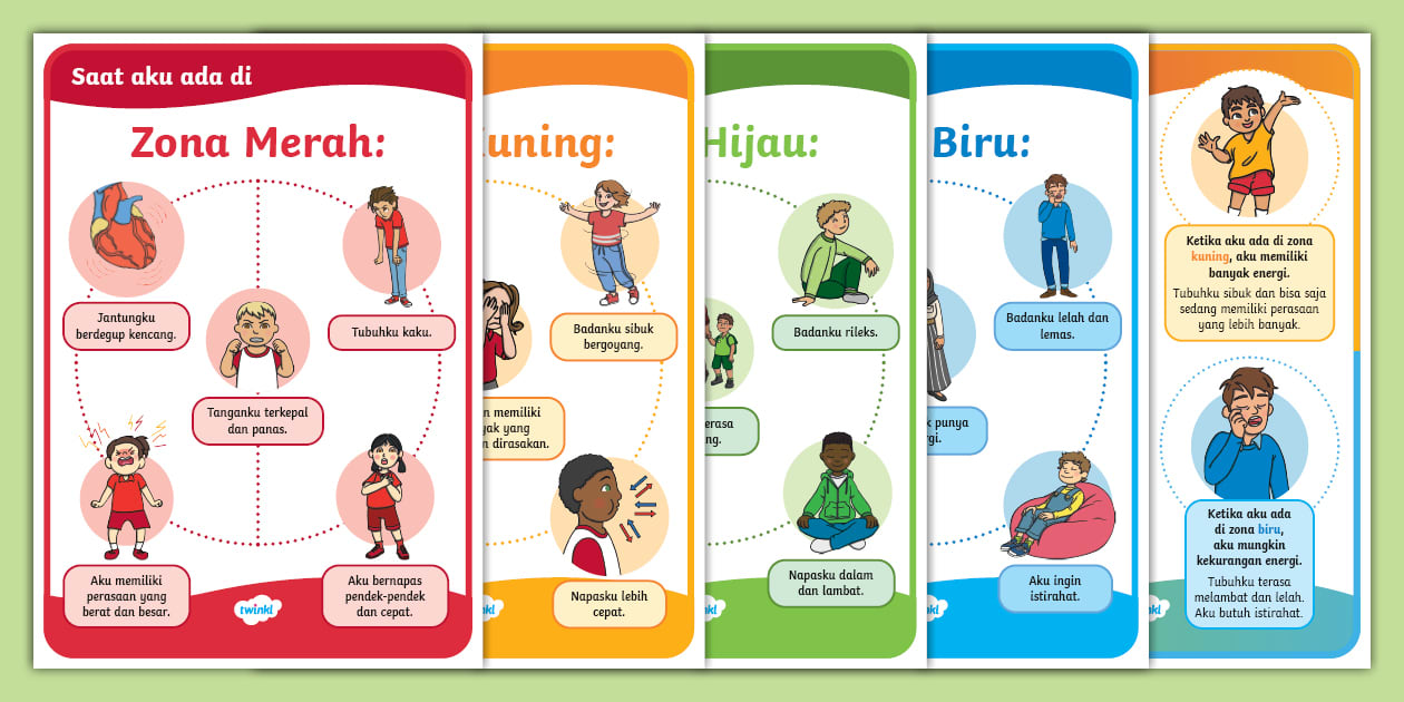 Poster Regulasi Emosi Anak Usia Dini yang Edukatif