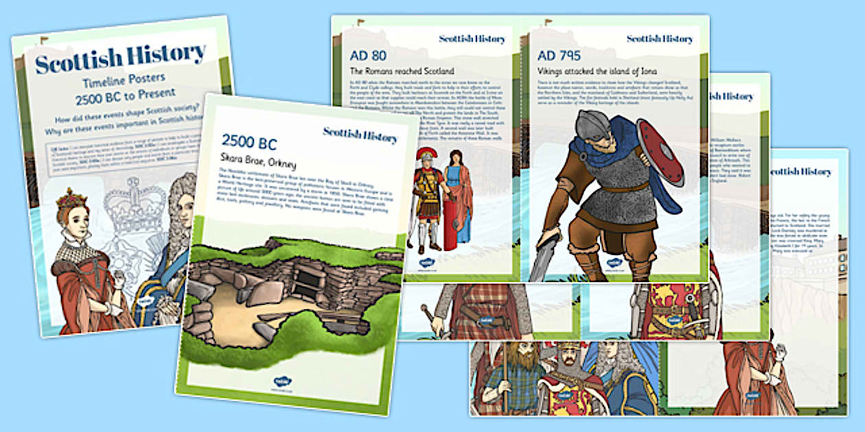 Editable Scottish History Timeline Display Fact Cards Text
