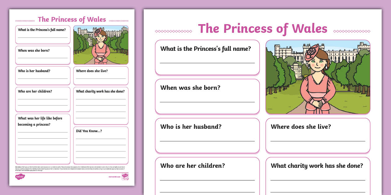 Princess of Wales Fact File Template - KS1 (teacher made)