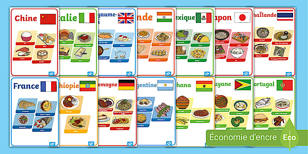 La nourriture à travers le monde (teacher made) - Twinkl