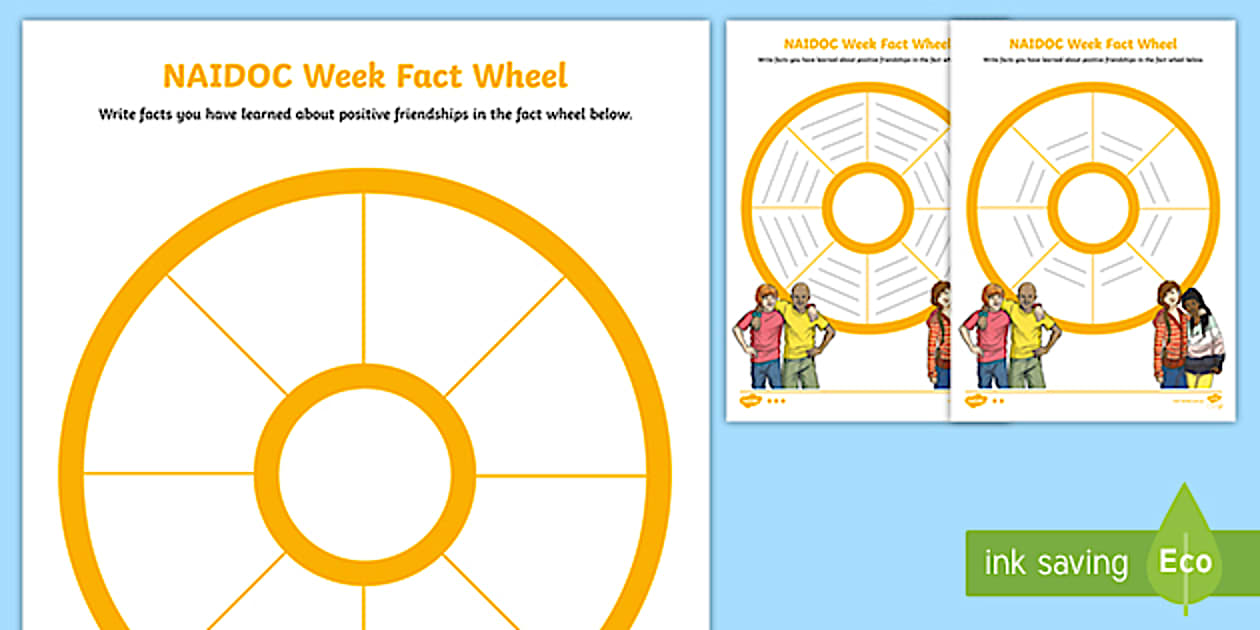 Positive Friendships Fact Wheel Differentiated Worksheets