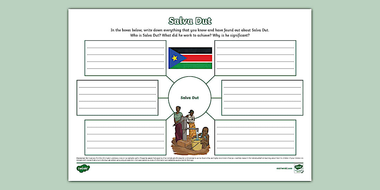 Salva Dut Mind Map (Teacher-Made) - Twinkl