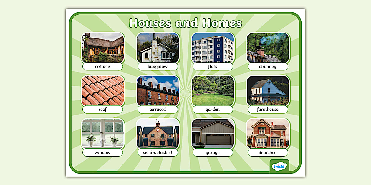 Houses and Homes Word Mat (Teacher-Made) - Twinkl