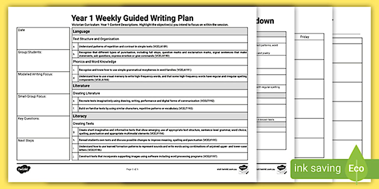 Year 1 Victorian Curriculum Guided Writing Session Planning Template