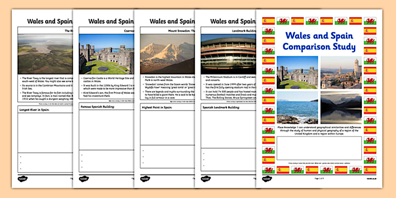 Editable Wales and Spain Comparison Study Research Booklet