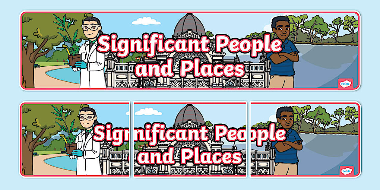 Significant People and Places Display Banner (teacher made)