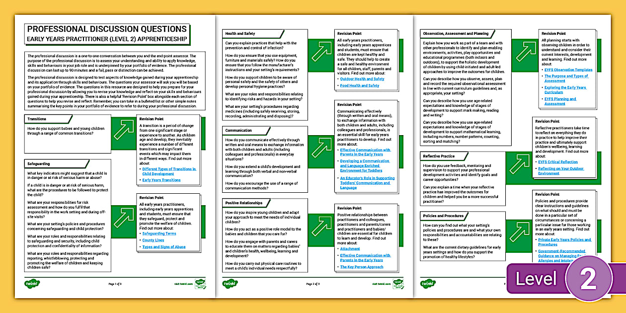 Professional Discussion Handout - Early Years Practitioner