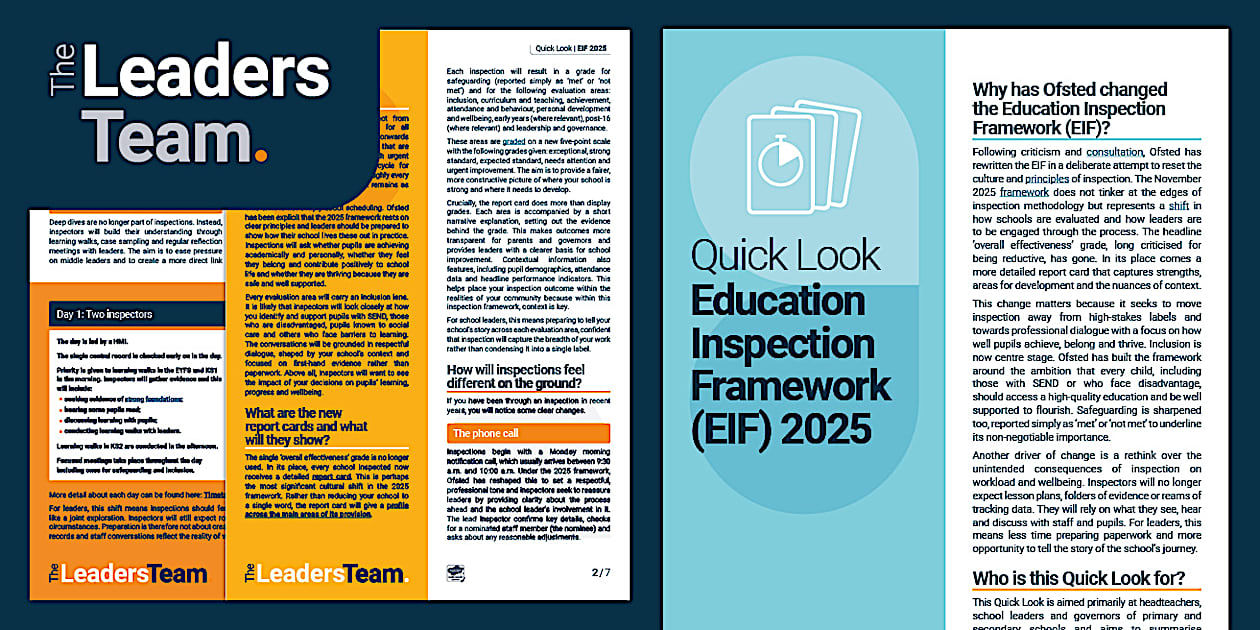 Ofsted Inspection Guide 2025