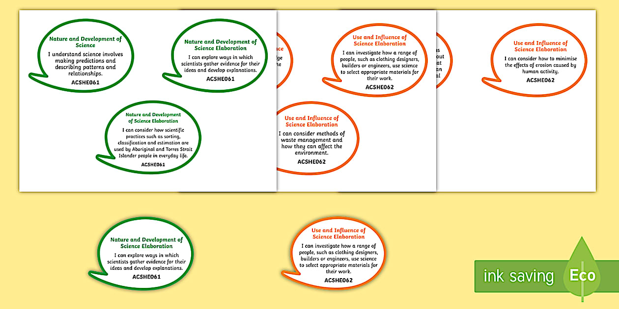 Year 4 Australian Curriculum Science as a Human Endeavour: I Can Speech