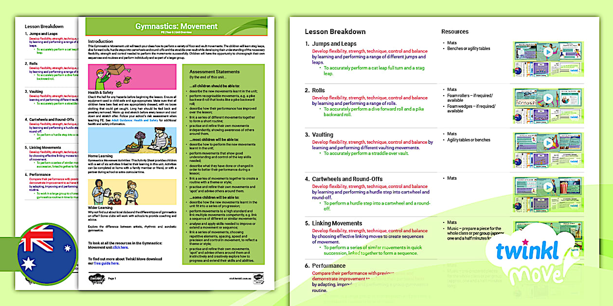 Move PE Year 6 Gymnastics: Movement Unit Overview - Twinkl