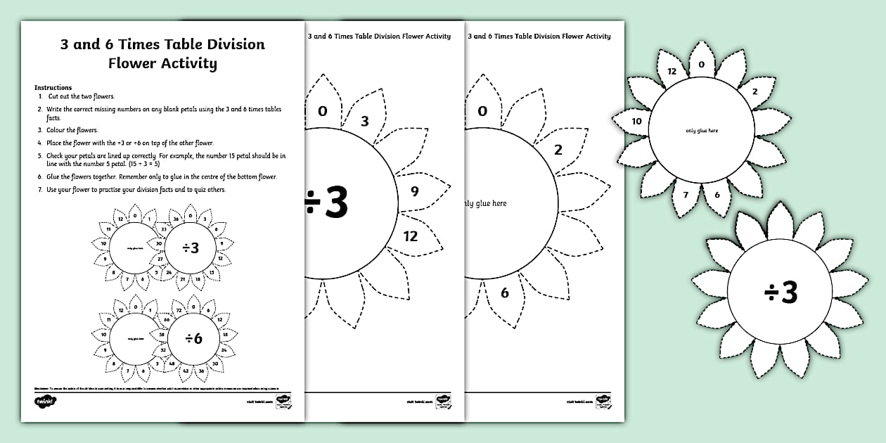 3 and 6 Times Table Division Flower Activity Sheet - Twinkl