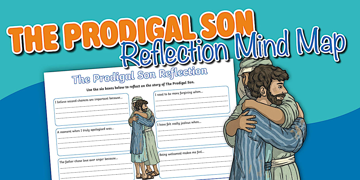 Prodigal Son Reflection Mind Map