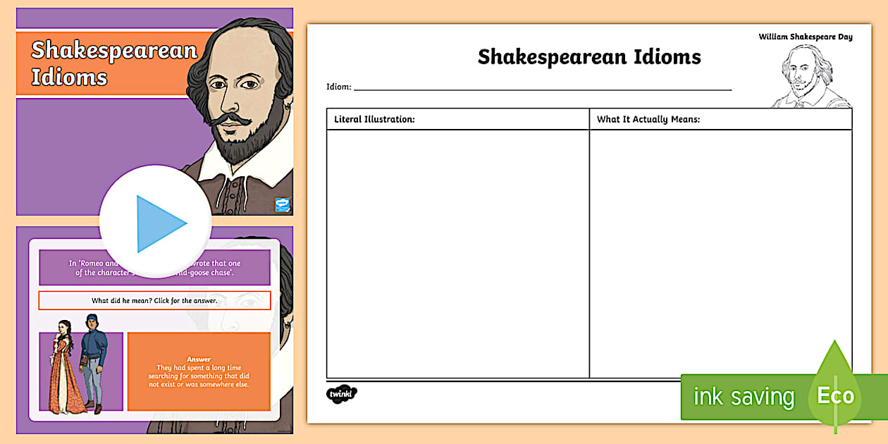 Second Level William Shakespeare Day Idioms PowerPoint Pack