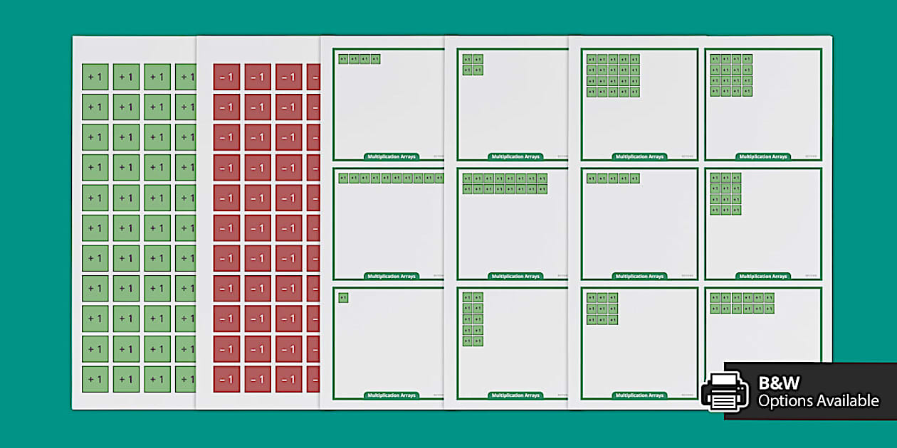 👉 Multiplication Arrays - Sorting Cards (teacher made)