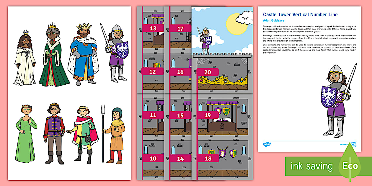 Castle Tower Vertical Number Line -2 to 20 Resource Pack