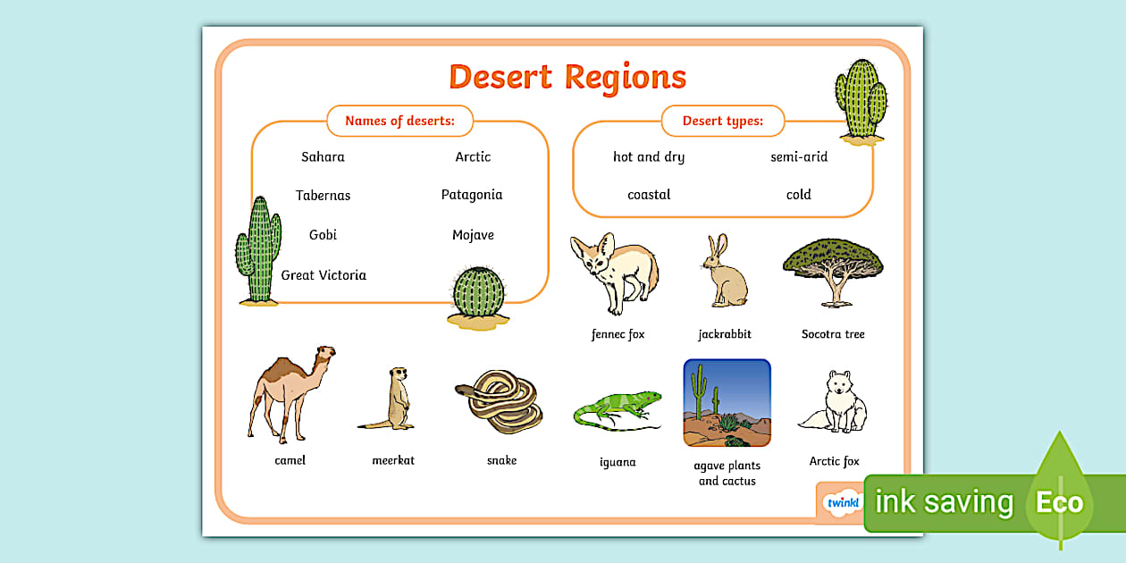 Desert Regions Word Mat - Twinkl - KS1