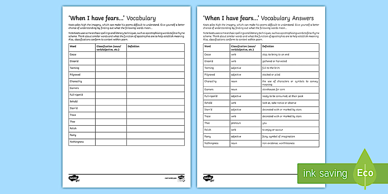 GCSE 'When I Have Fears...' Vocabulary Worksheet / Worksheets