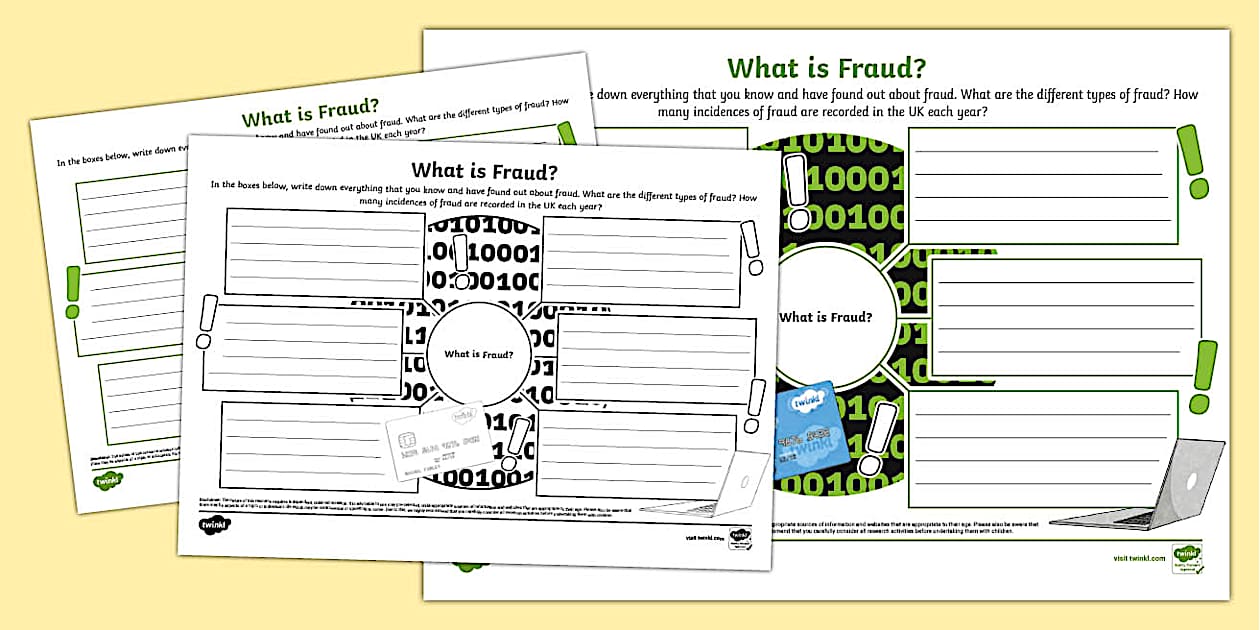 What is Fraud? Mind Map
