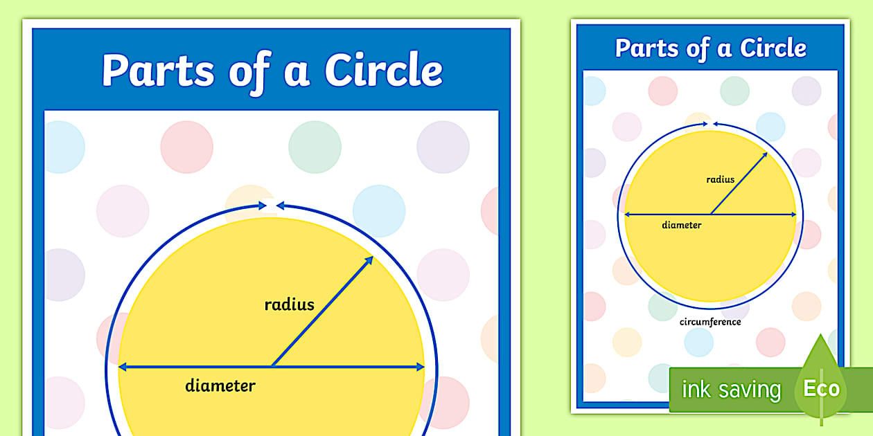 Year 6 Parts of a Circle Display Poster - Twinkl