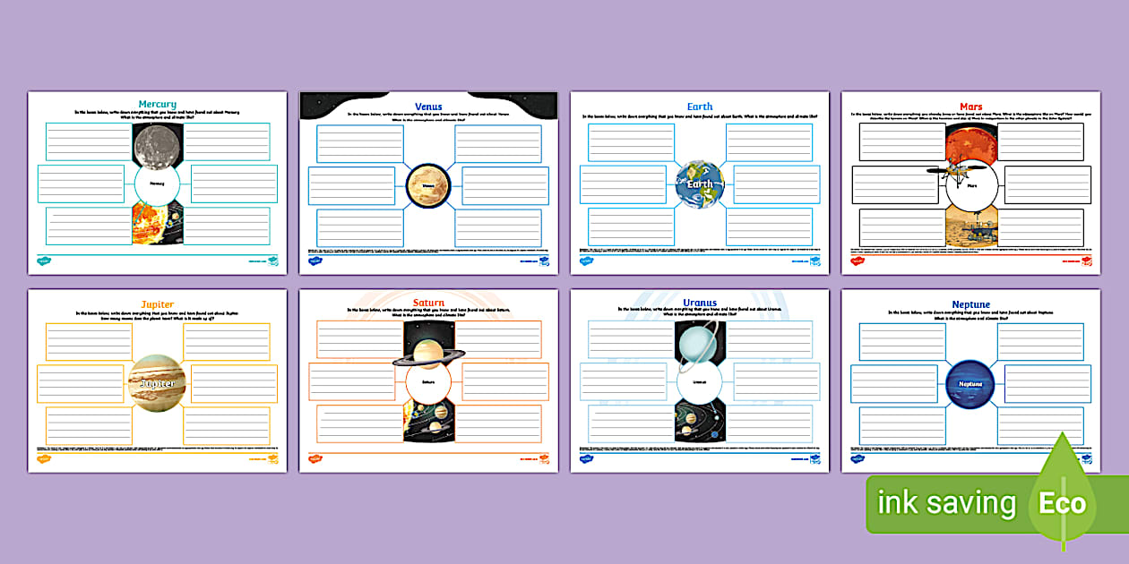 Planets of Our Solar System Mind Map Pack - Twinkl