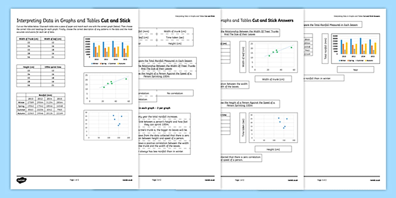 Interpreting Data in Graphs and Tables Cut and Stick worksheet, plenary