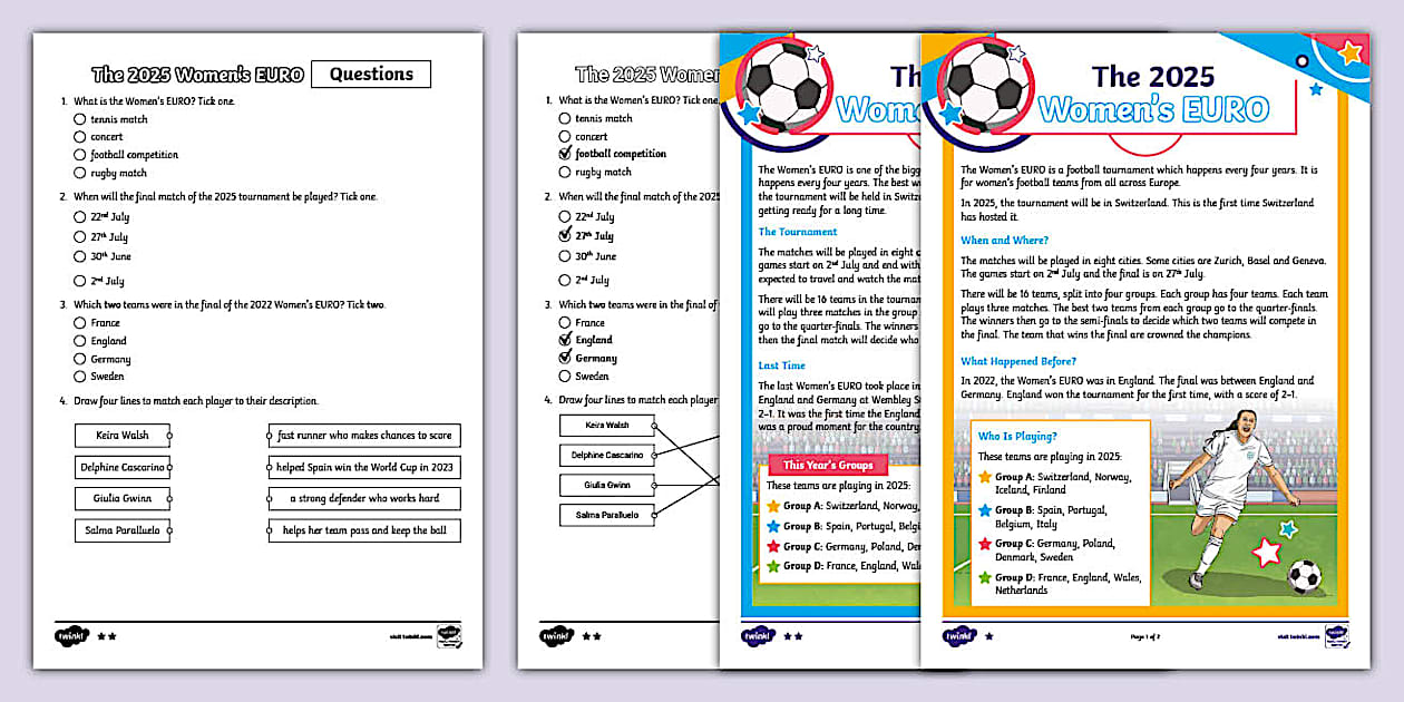 LKS2 Women's Euro Differentiated Reading Comprehension Activity