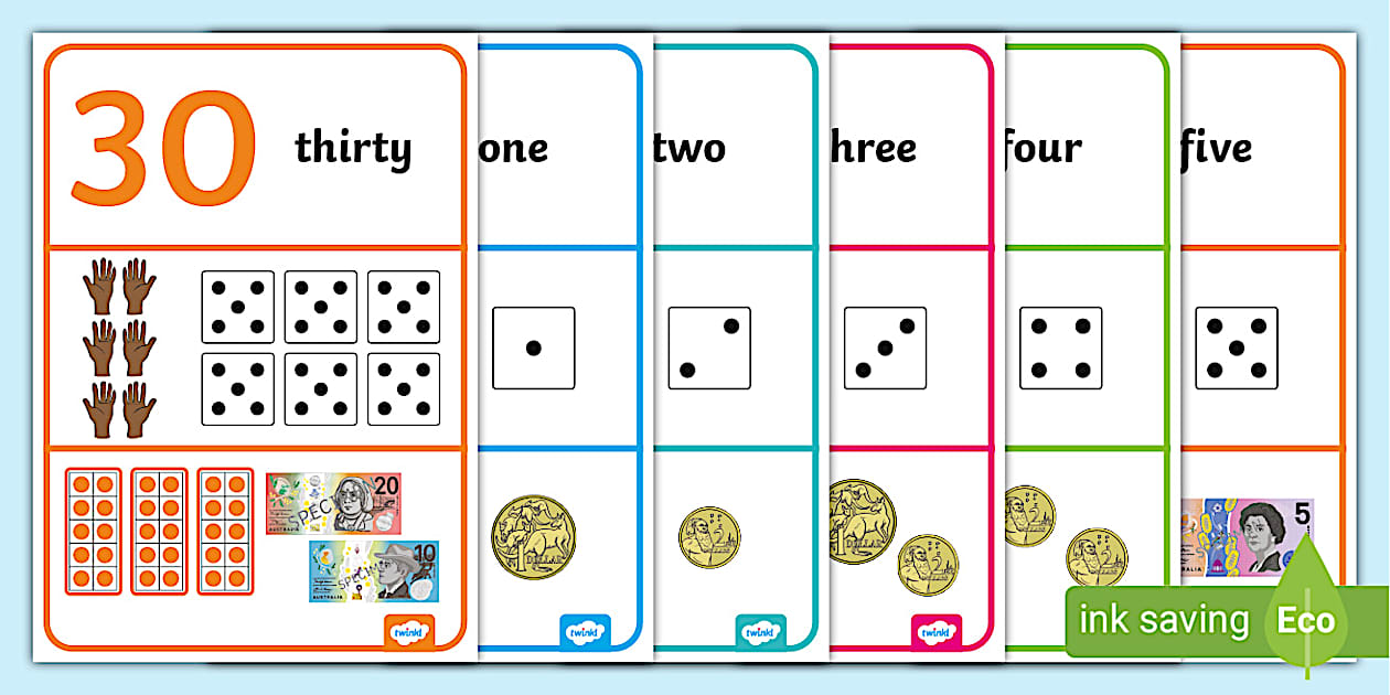 Editable Australia Visual Number Line with Ten-Frames Display Posters 1-30