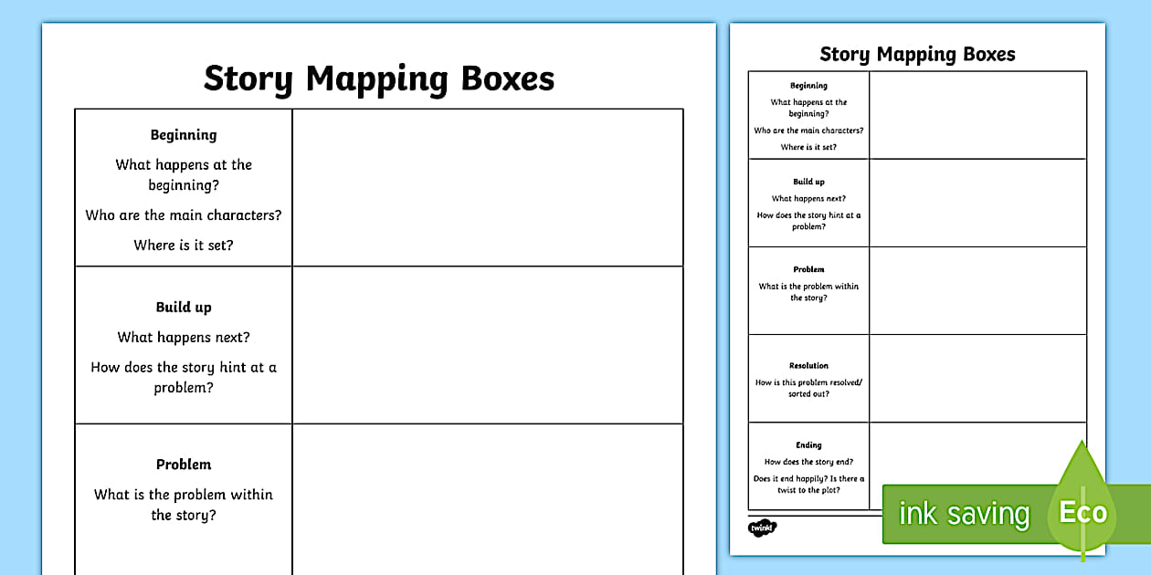 Story Mapping Boxes Worksheet - Twinkl